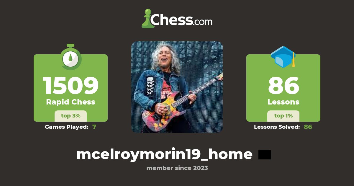 Troy The Boy (mcelroymorin19_home) - Chess Profile - Chess.com
