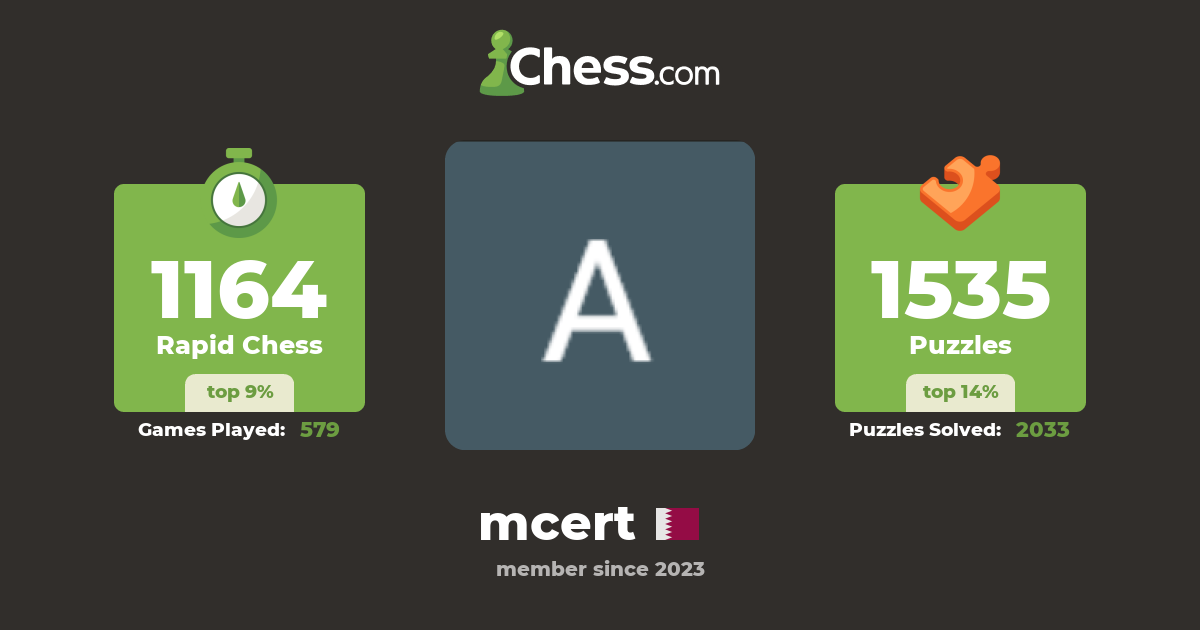 Angad Arora (mcert) - Chess Profile - Chess.com