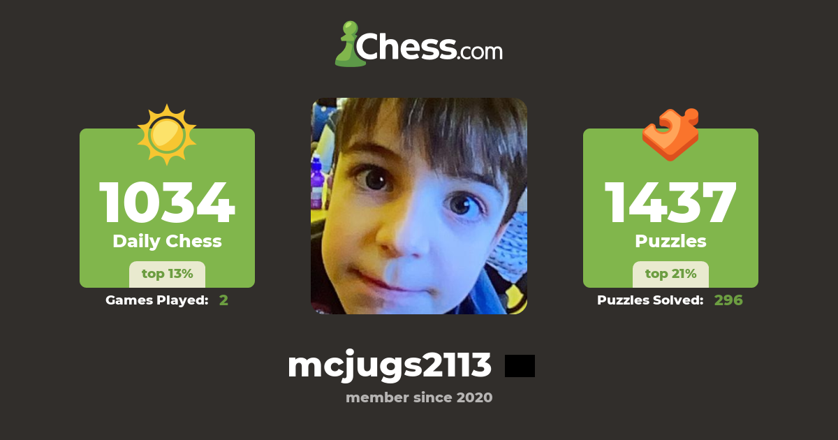 Jack Jennings (mcjugs2113) - Chess Profile - Chess.com