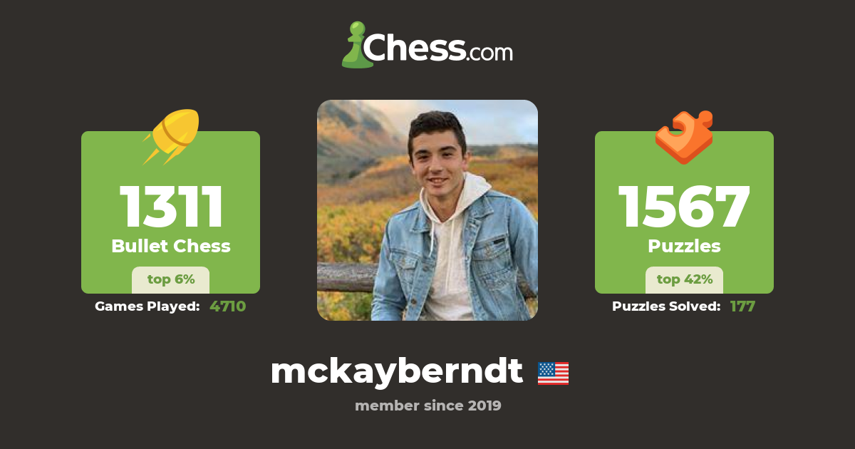 Mckay Berndt (mckayberndt) - Chess Profile - Chess.com