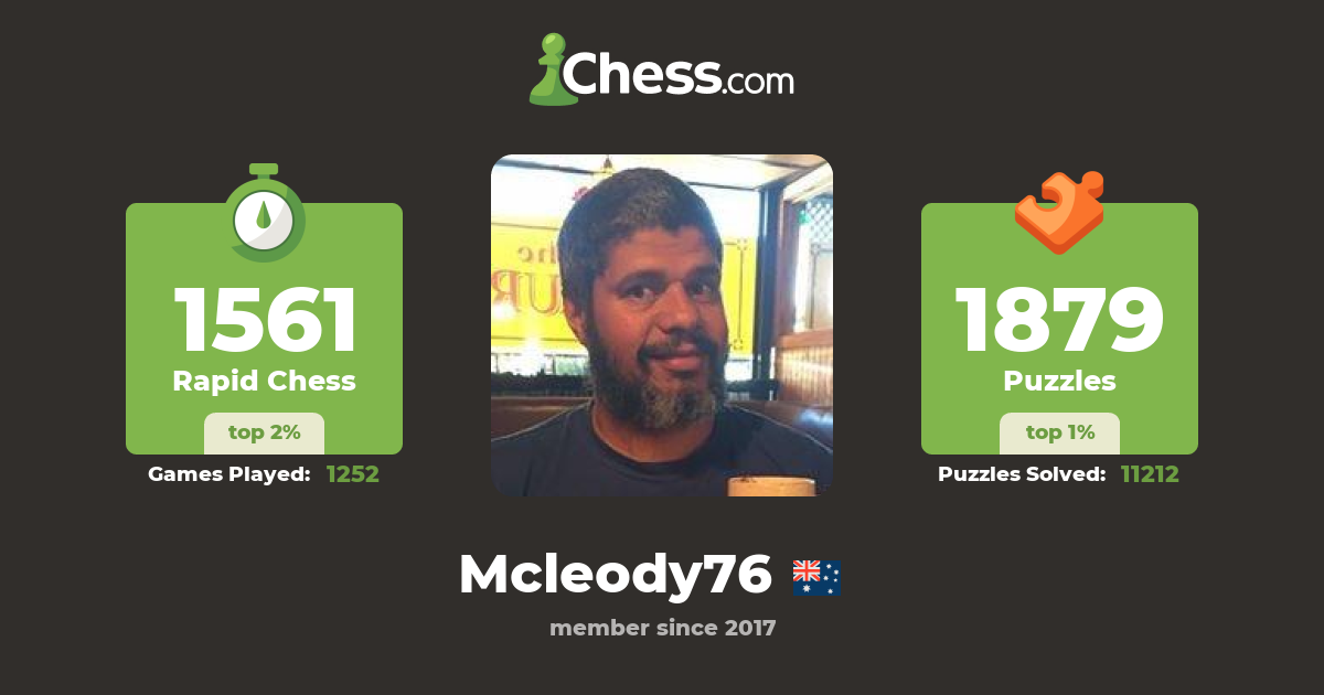Stephen Mcleod (Mcleody76) - Chess Profile - Chess.com