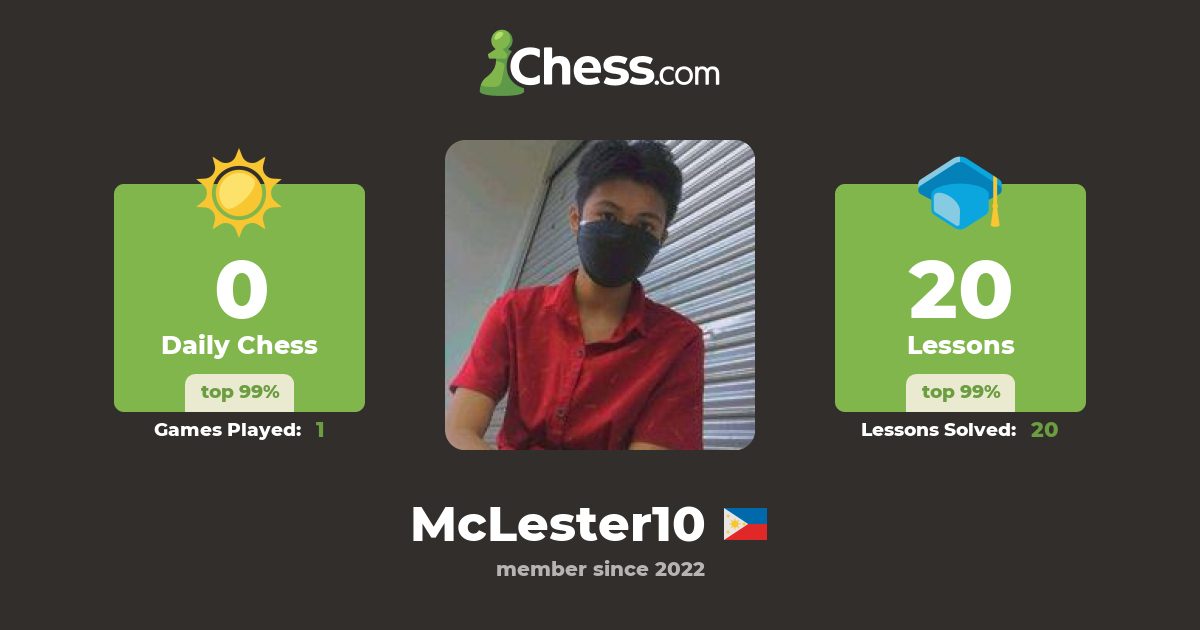 Lester Javier (McLester10) - Chess Profile - Chess.com