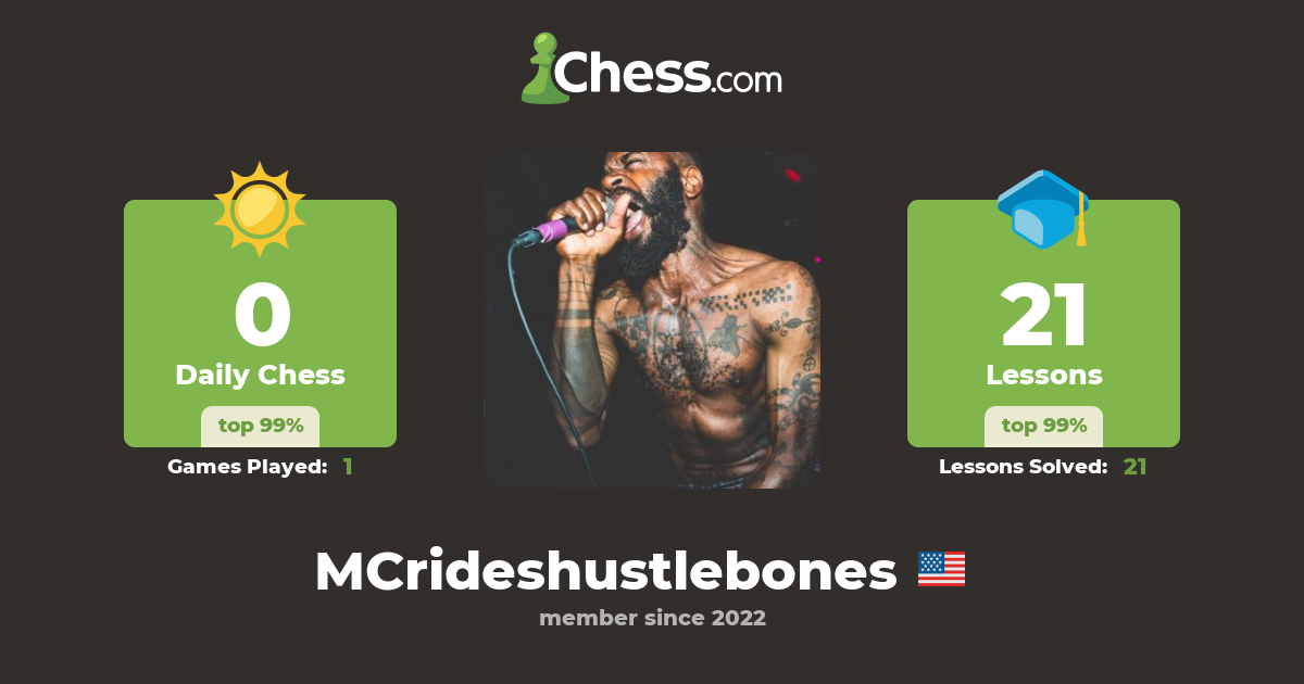 Morgan Gutierrez (MCrideshustlebones) - Chess Profile - Chess.com