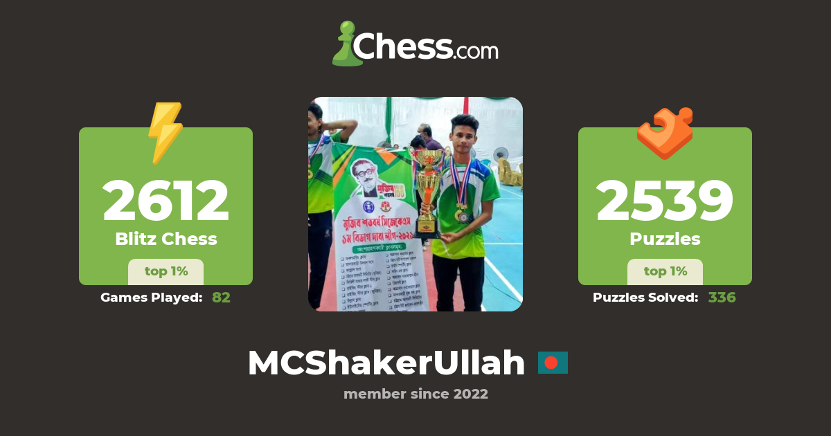 MD Shaker ullah (MCShakerUllah) - Chess Profile - Chess.com