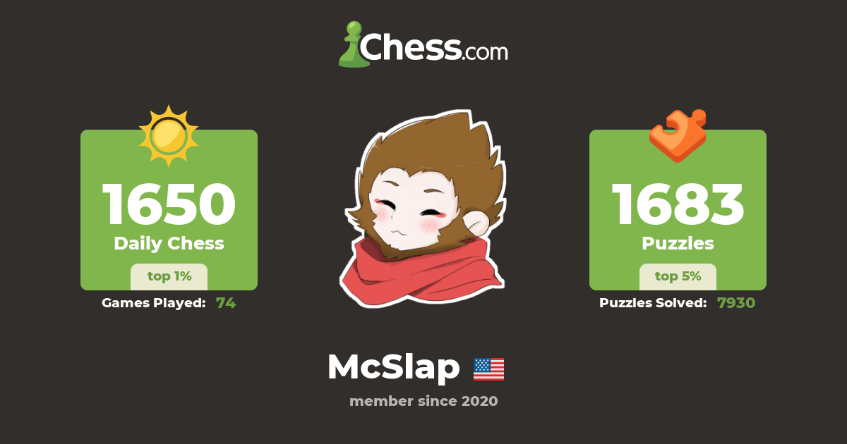 McSlap - Chess Profile - Chess.com