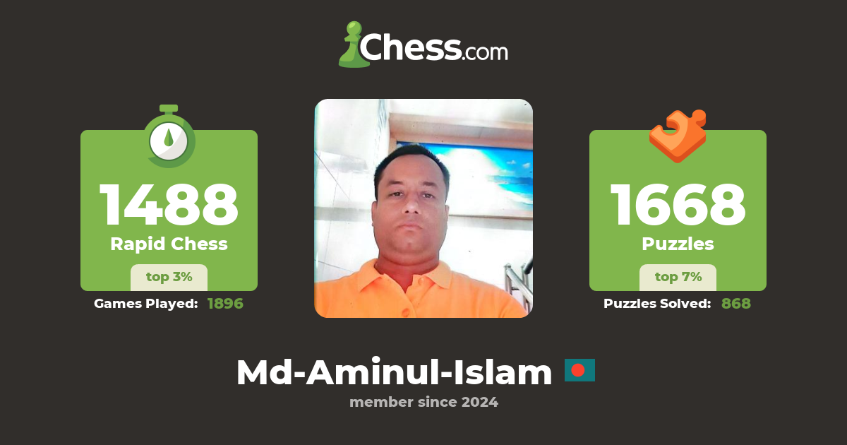 aminul islam (Md-Aminul-Islam) - Chess Profile - Chess.com