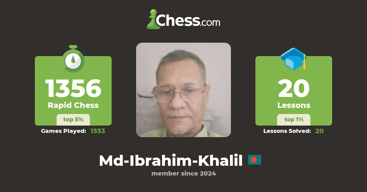 Md Khalil (Md-Ibrahim-Khalil) - Chess Profile - Chess.com