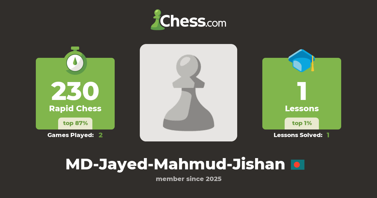 MD-Jayed-Mahmud-Jishan - Chess Profile - Chess.com