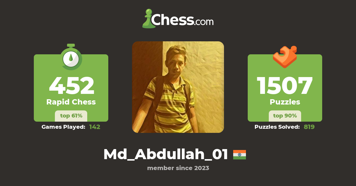 Mohammed Abdullah (Md_Abdullah_01) - Chess Profile - Chess.com