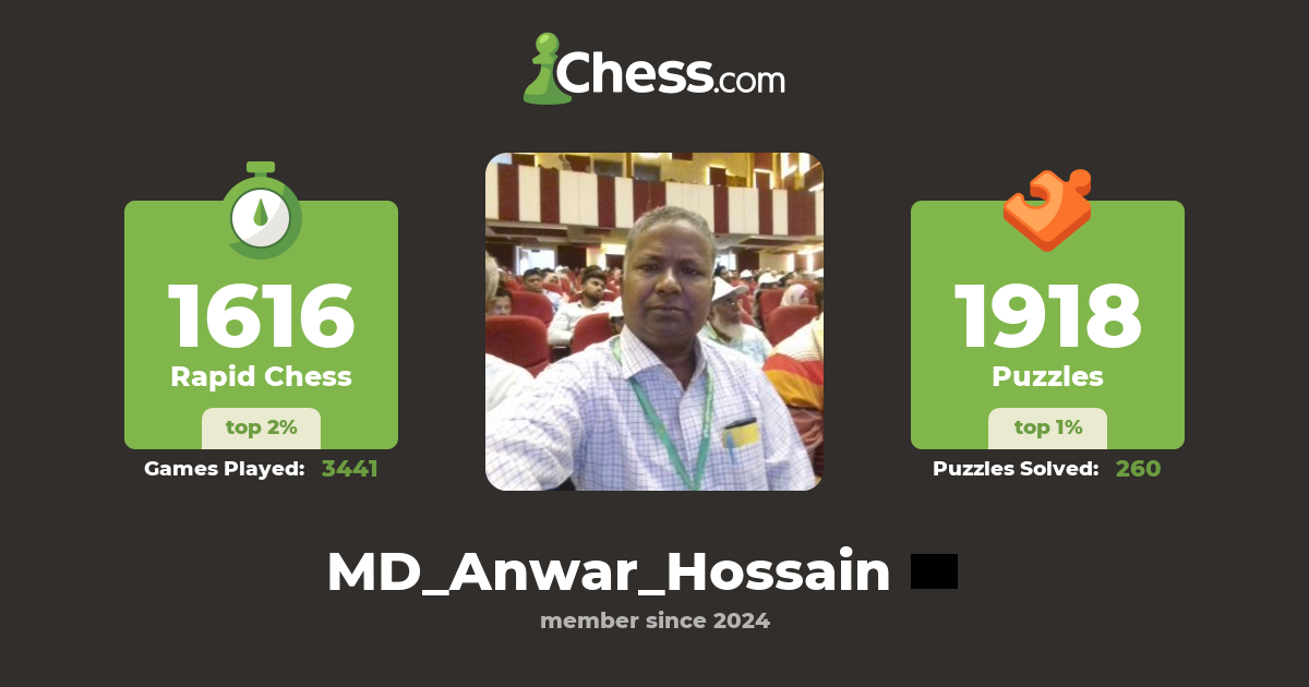 MD_Anwar_Hossain - Chess Profile - Chess.com