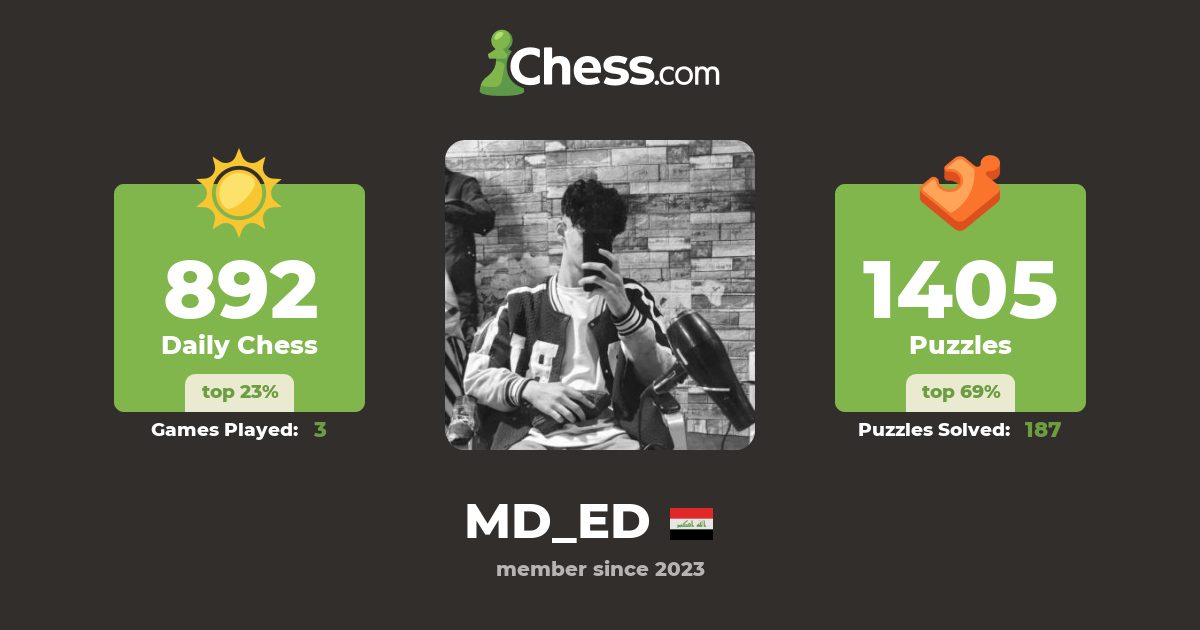 MD_ED - Chess Profile - Chess.com
