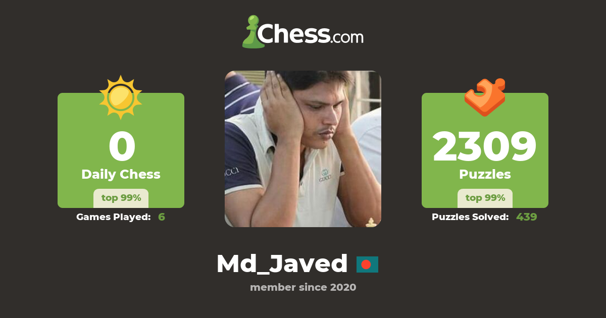FM Md Javed (Md_Javed) - Chess Profile - Chess.com
