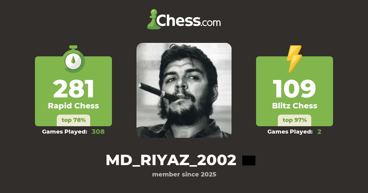 MD_RIYAZ_2002 - Chess Profile - Chess.com