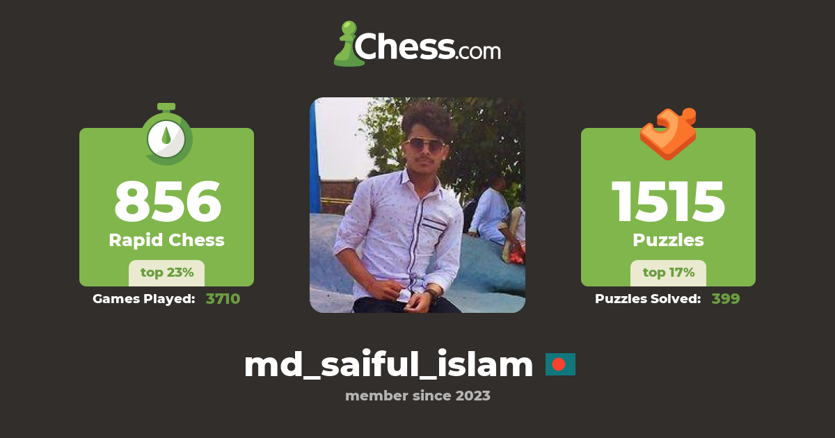 Md Saiful Islam Rony (md_saiful_islam) - Chess Profile - Chess.com