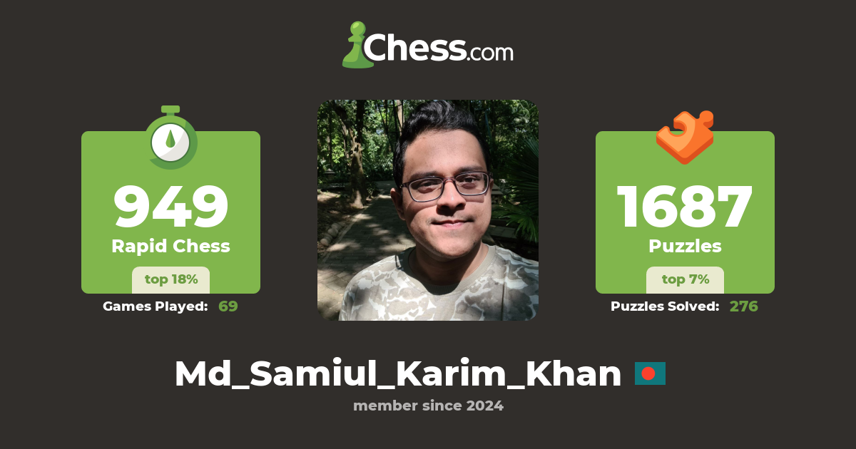 Samiul Karim Khan (Md_Samiul_Karim_Khan) - Chess Profile - Chess.com