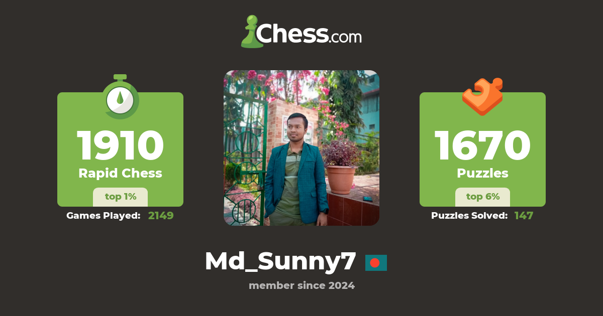 Mohammad Sunny (Md_Sunny7) - Chess Profile - Chess.com