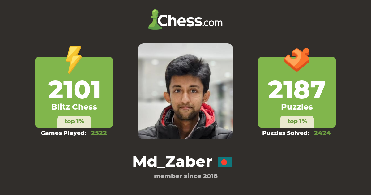 Md. Zaber Al Hamid (Md_Zaber) - Chess Profile - Chess.com