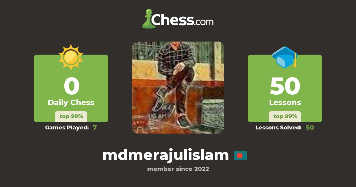 Md Merajul Islam (mdmerajulislam) - Chess Profile - Chess.com