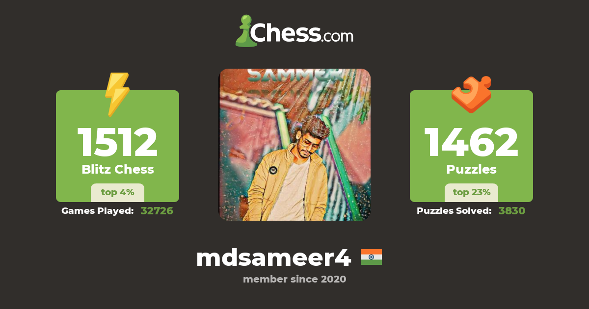 Md sameer (mdsameer4) - Chess Profile - Chess.com
