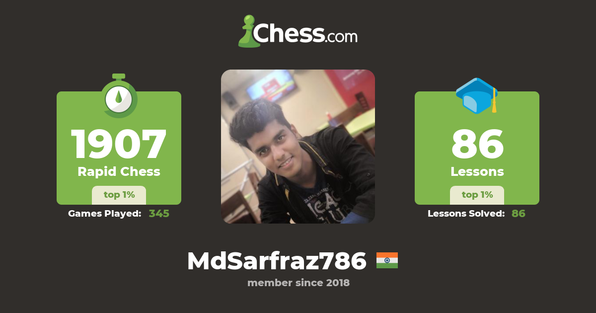 Md. Sarfraz (MdSarfraz786) - Chess Profile - Chess.com