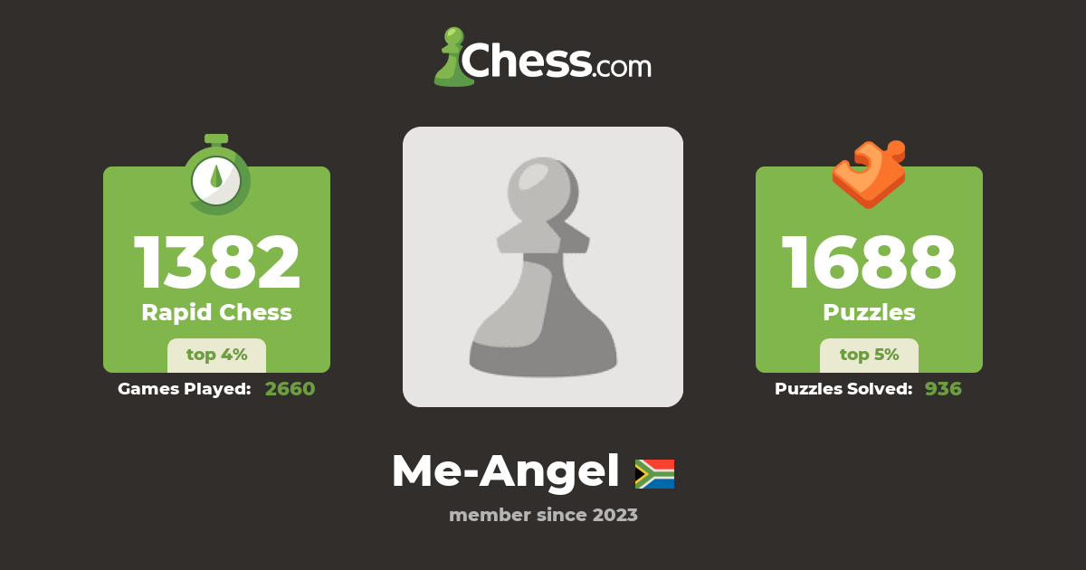 Me-Angel - Chess Profile - Chess.com
