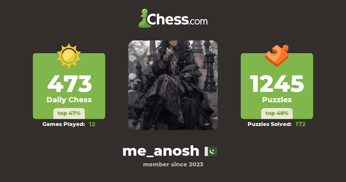 Anosh Amjad (me_anosh) - Chess Profile - Chess.com