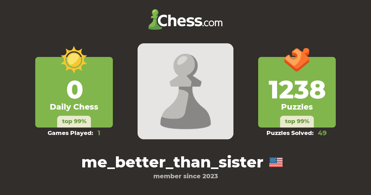 Asher Mickelson (me_better_than_sister) - Chess Profile - Chess.com