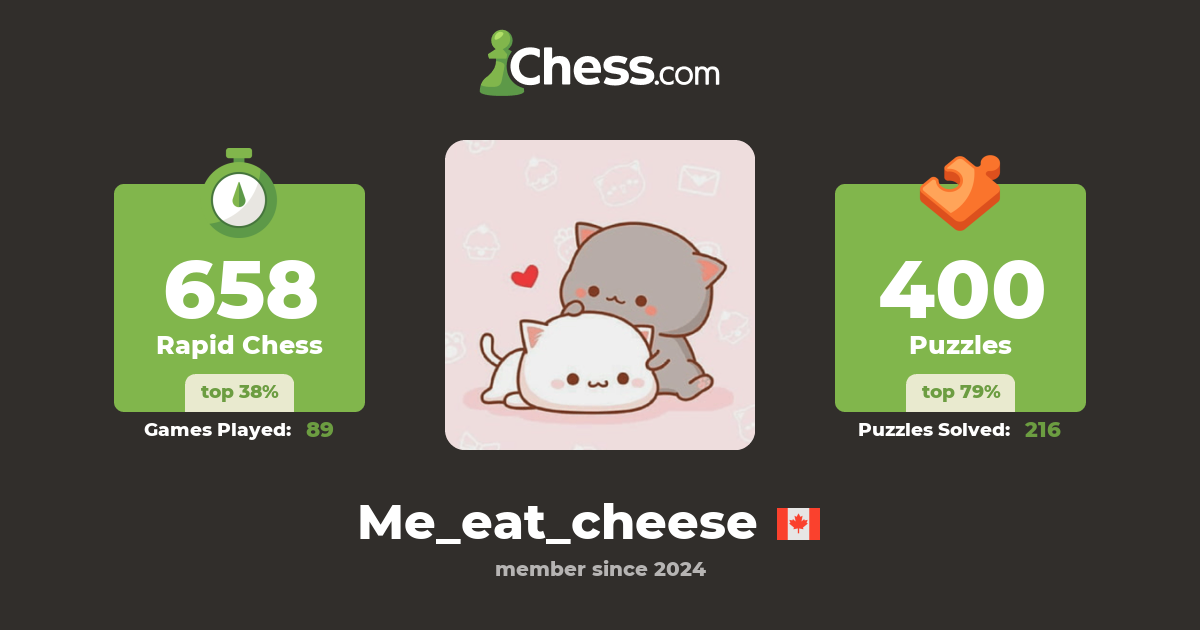 Me_eat_cheese - Chess Profile - Chess.com