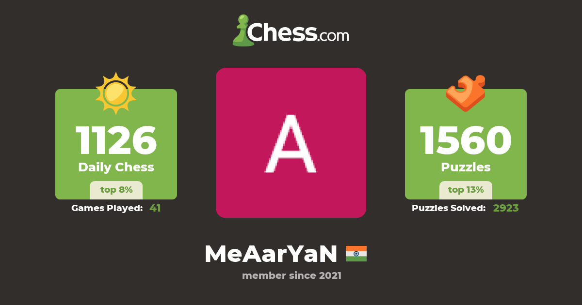 Aryan Singh (MeAarYaN) - Chess Profile - Chess.com