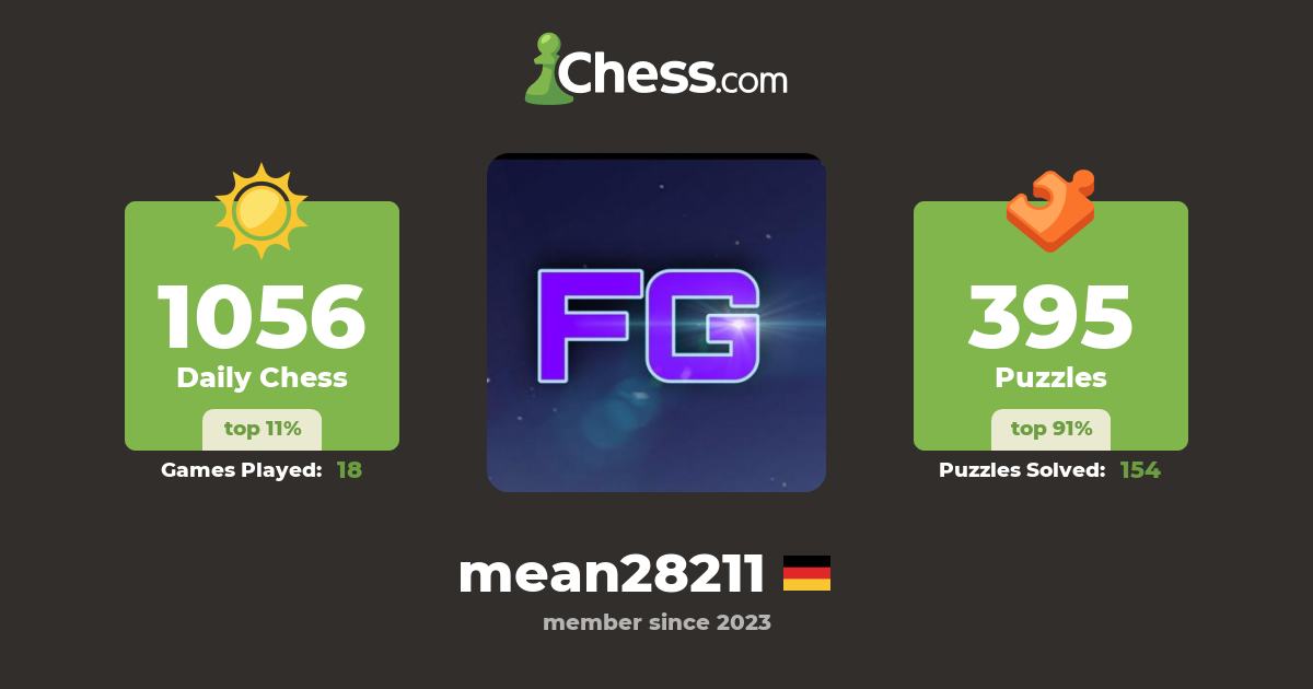 Felix Grosch (mean28211) - Chess Profile - Chess.com