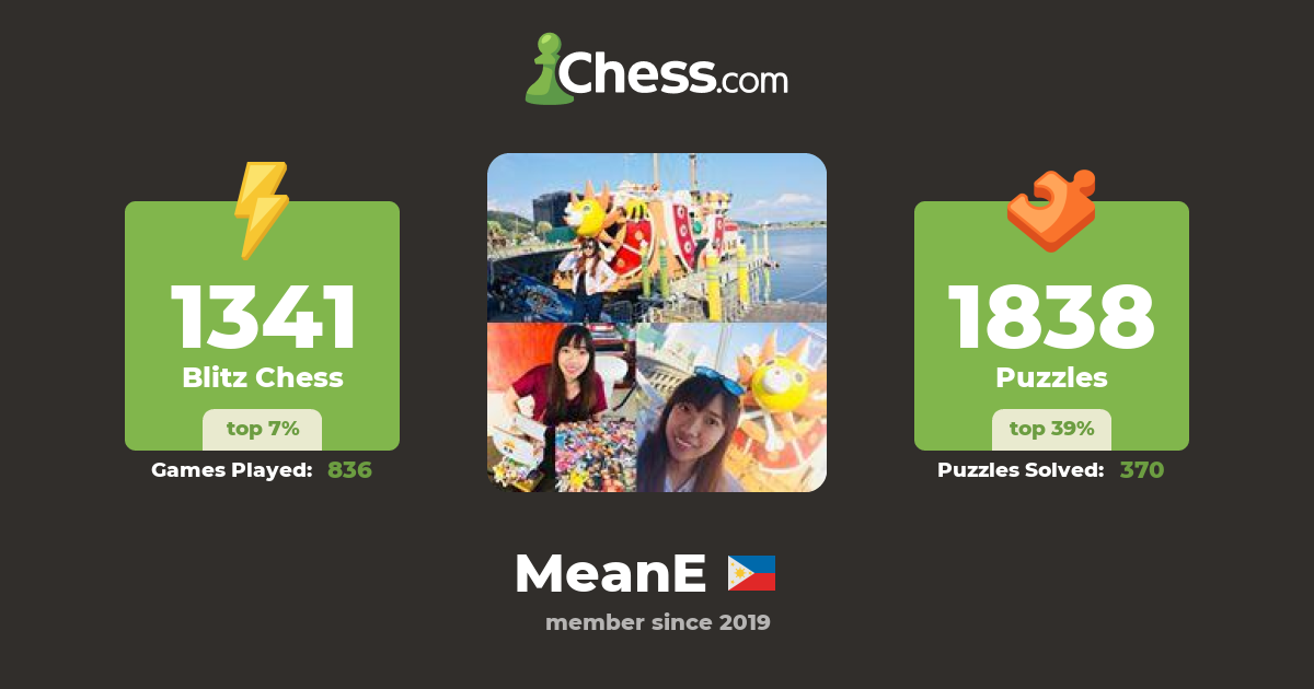 MeanE - Chess Profile - Chess.com