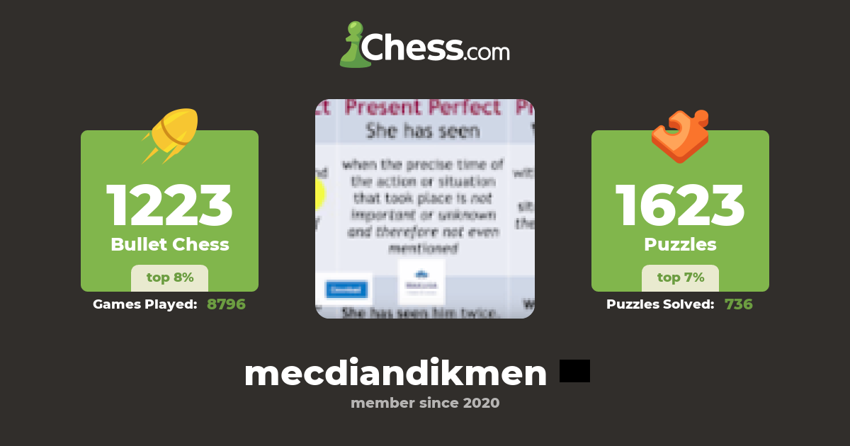 Mecdi An Dikmen (mecdiandikmen) - Chess Profile - Chess.com