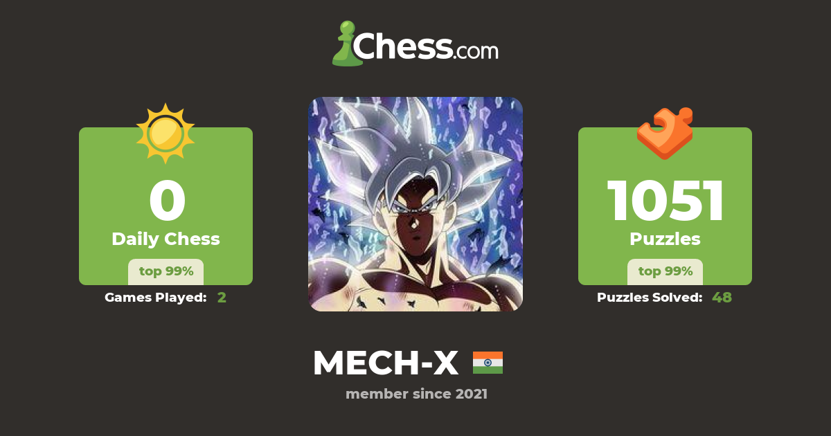 Billy Batson (MECH-X) - Chess Profile - Chess.com