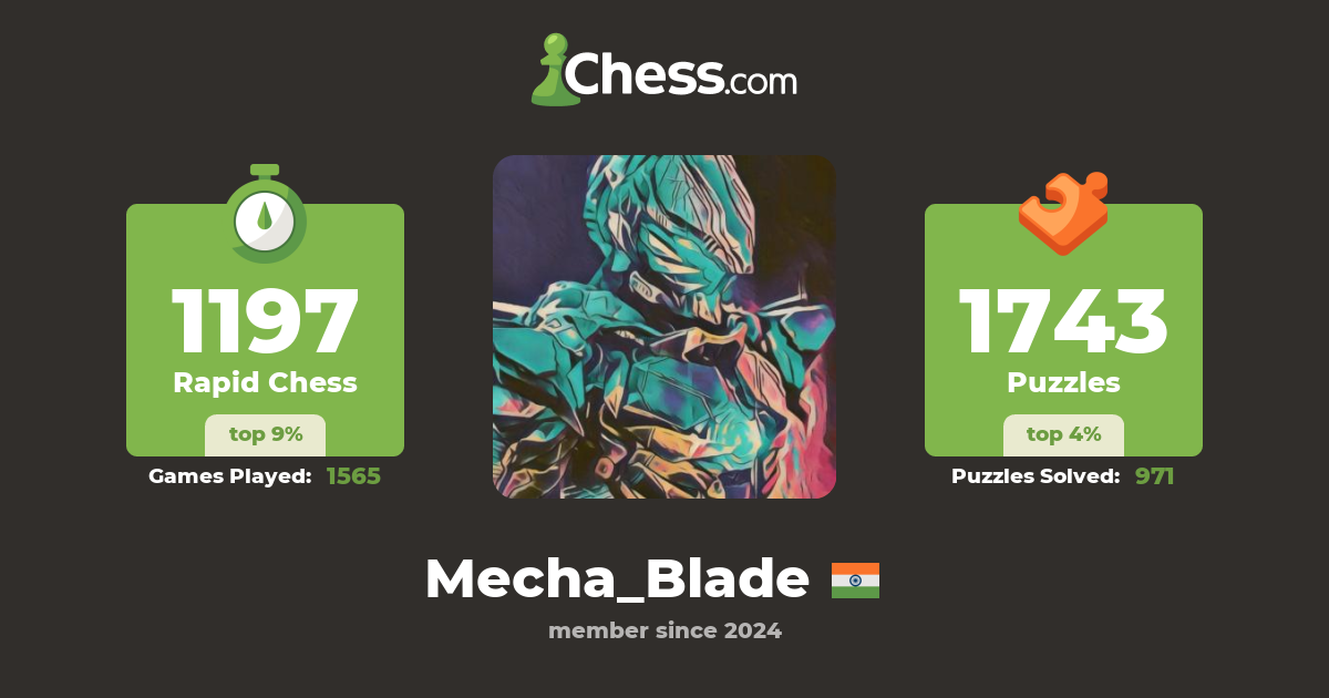 Mecha_Blade - Chess Profile - Chess.com