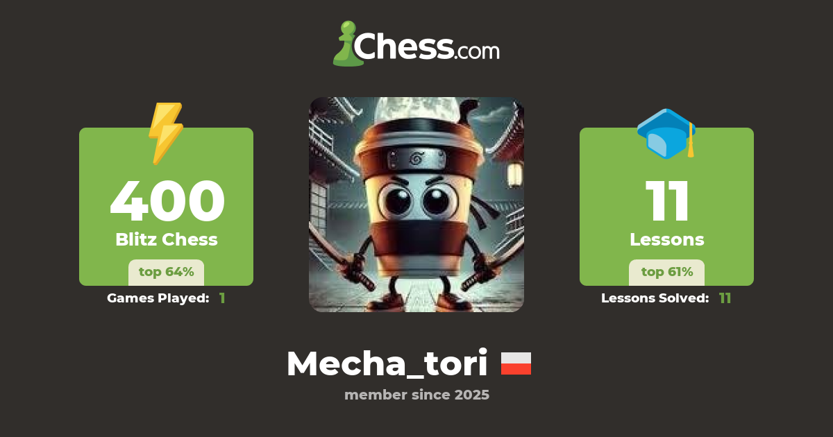 Mecha_tori - Chess Profile - Chess.com