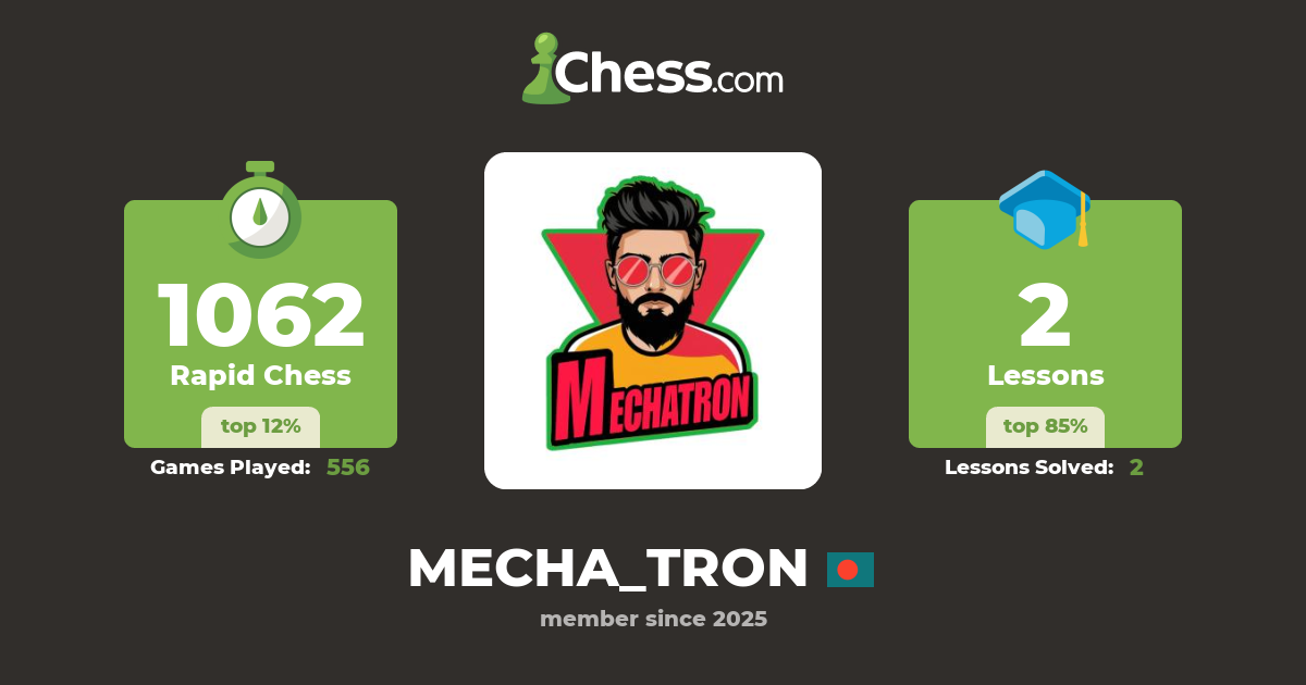 Md.Khairum Bashar Bhuiyan (MECHA_TRON) - Chess Profile - Chess.com