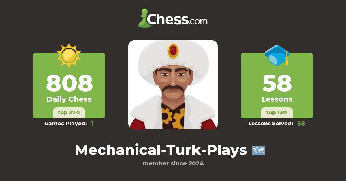 Mechanical-Turk-Plays - Chess Profile - Chess.com