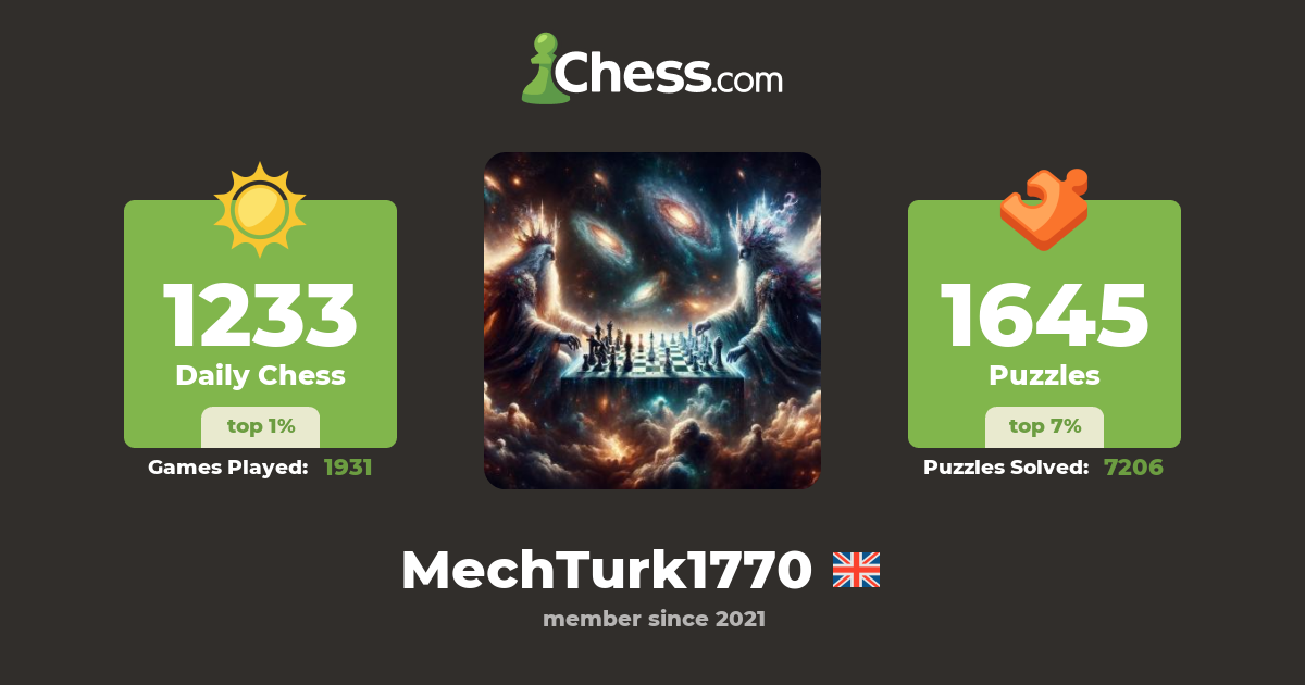 MechTurk1770 - Chess Profile - Chess.com