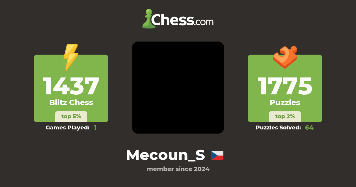 Mecoun_S - Chess Profile - Chess.com