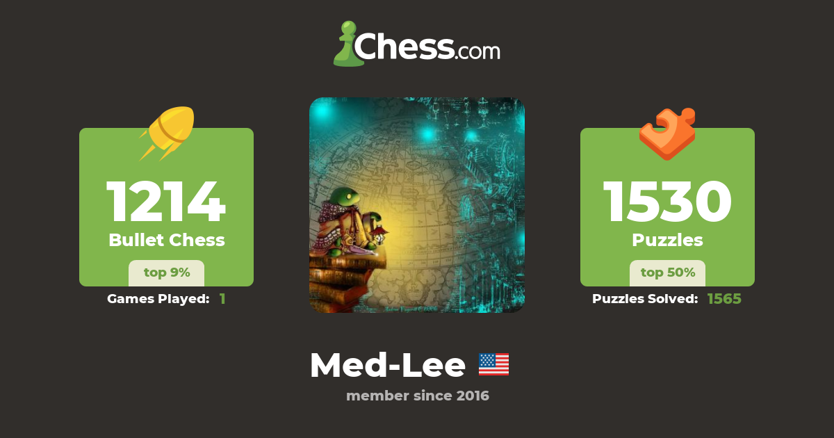 David Danley (Med-Lee) - Chess Profile - Chess.com