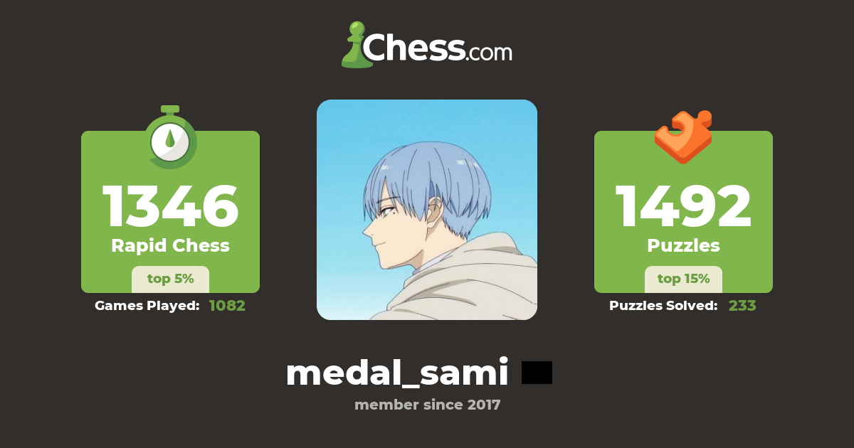 Sami Medallel (medal_sami) - Chess Profile - Chess.com