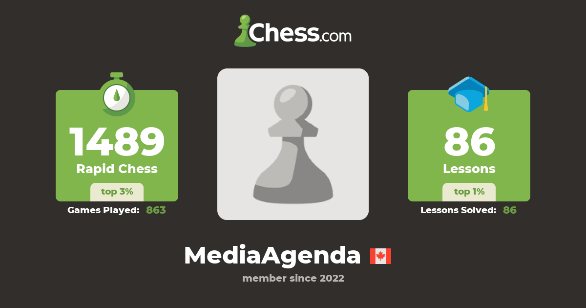 MediaAgenda - Chess Profile - Chess.com