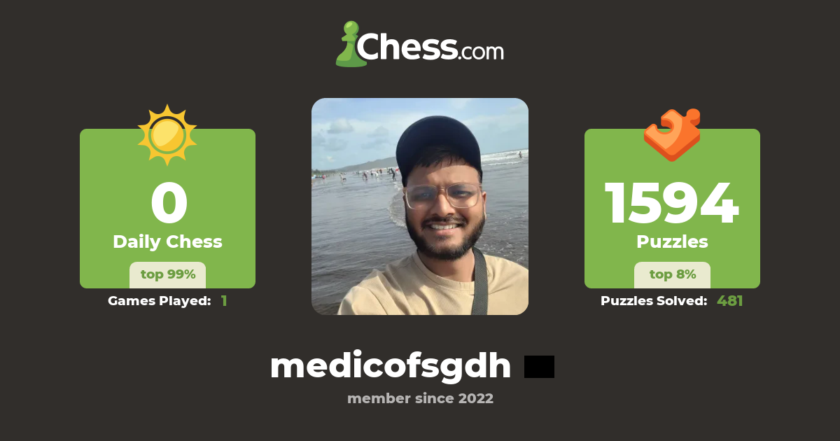 Suraj Upadhyay (medicofsgdh) - Chess Profile - Chess.com