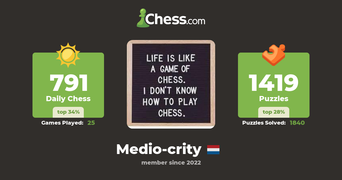 Medio-crity - Chess Profile - Chess.com