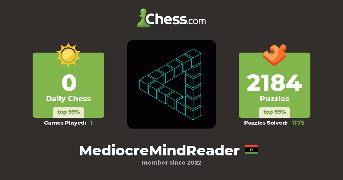 MediocreMindReader - Chess Profile - Chess.com