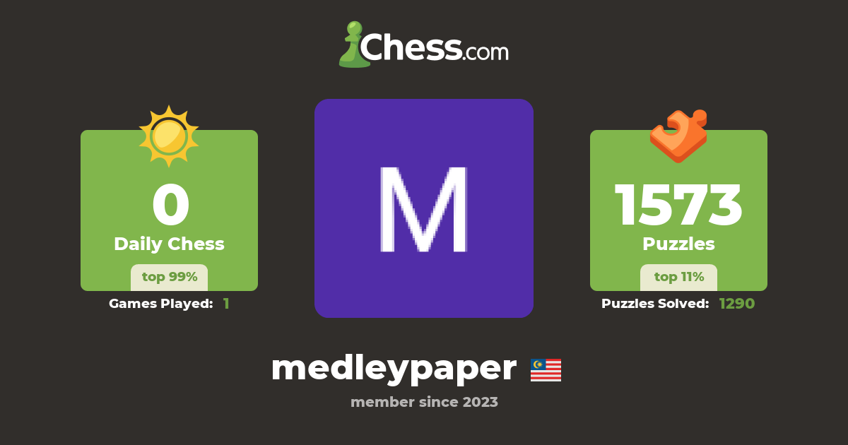 Medley Paper (medleypaper) - Chess Profile - Chess.com