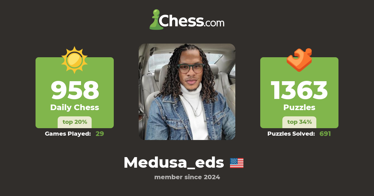 Karl Prevost (Medusa_eds) - Chess Profile - Chess.com