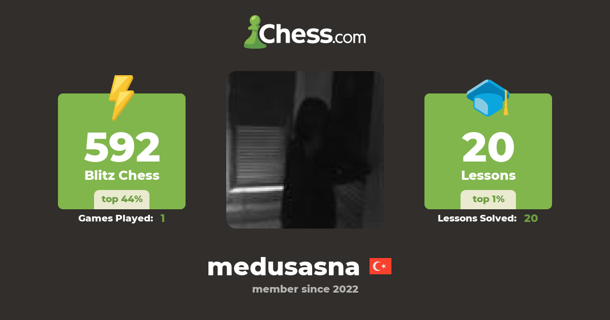 meduSA (medusasna) - Chess Profile - Chess.com