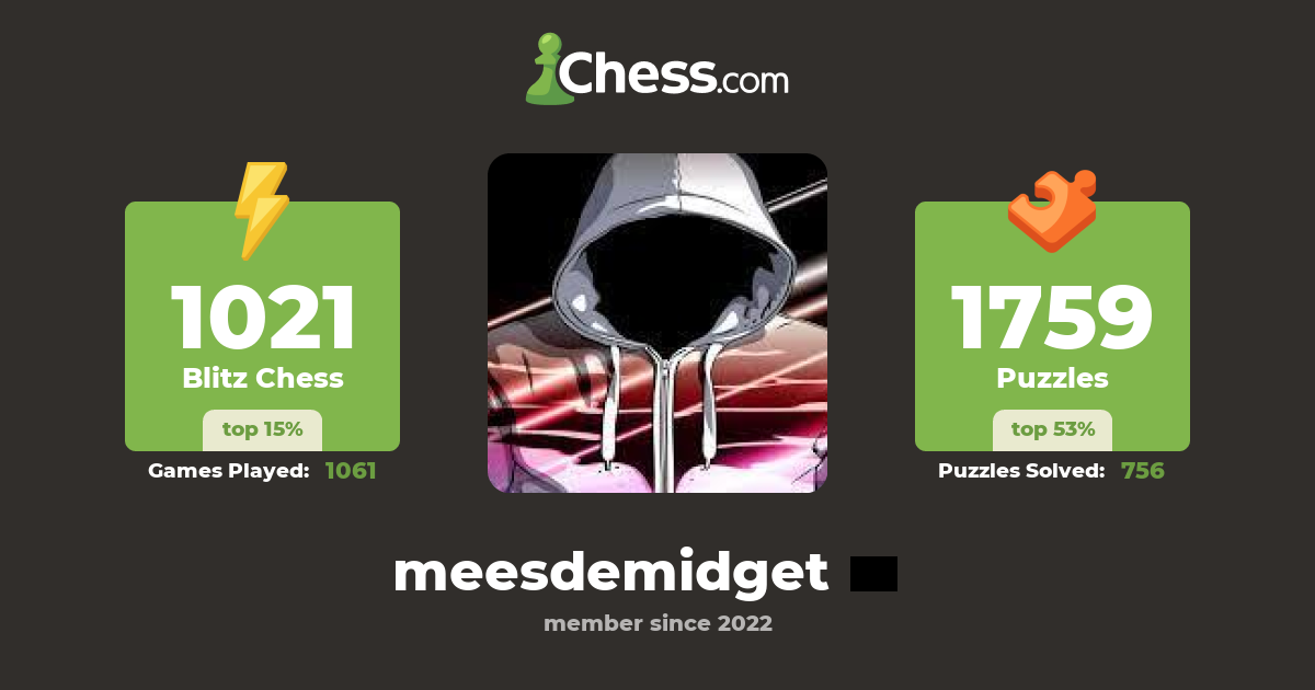 Mees De Midget (meesdemidget) - Chess Profile - Chess.com