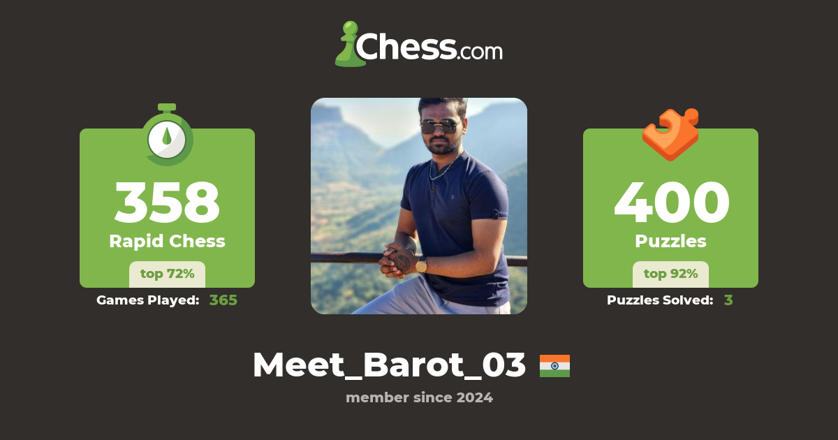 MEET BAROT (Meet_Barot_03) - Chess Profile - Chess.com